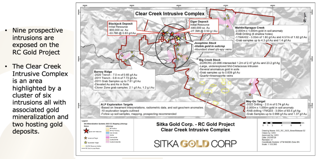 RC Gold - Sitka Gold Corp