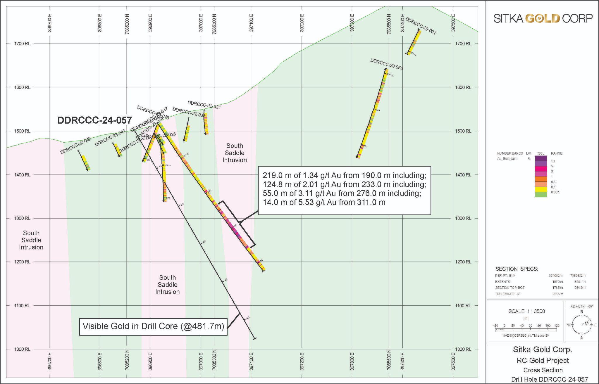 Sitka Intercepts Visible Gold in First Diamond Drill Hole of 2024 at its RC Gold Project in ...