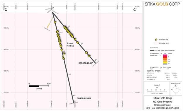 Sitka Provides an Update on Drilling at its RC Gold Project, Yukon, with Visible Gold Observed ...